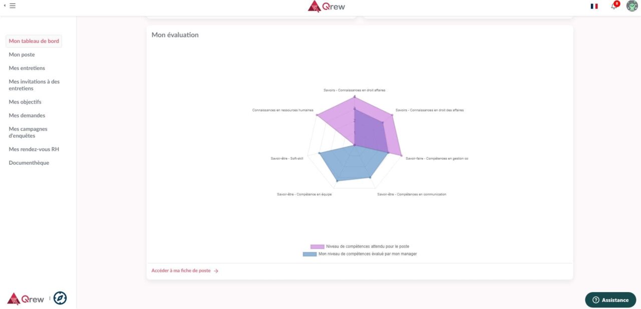 GEPP : explications et conseils pour révolutionner vos RH